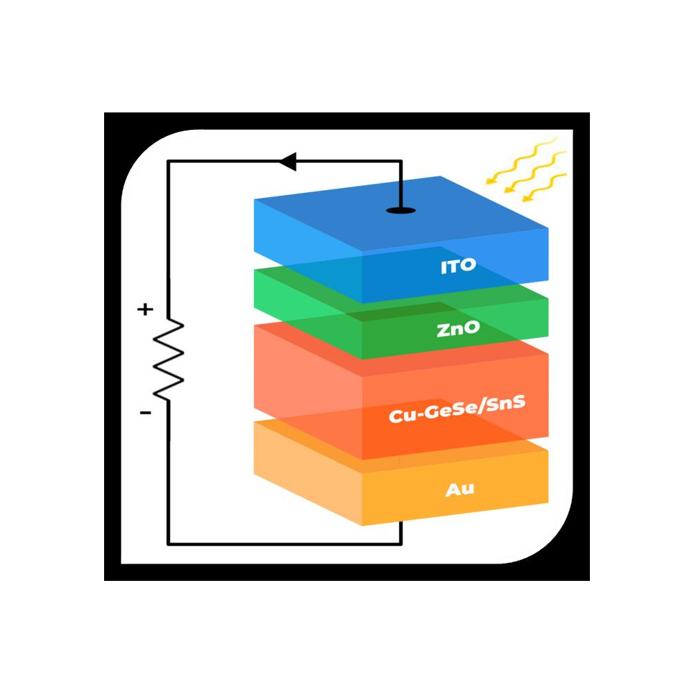New quantum solar cell material promises external quantum efficiency of ...