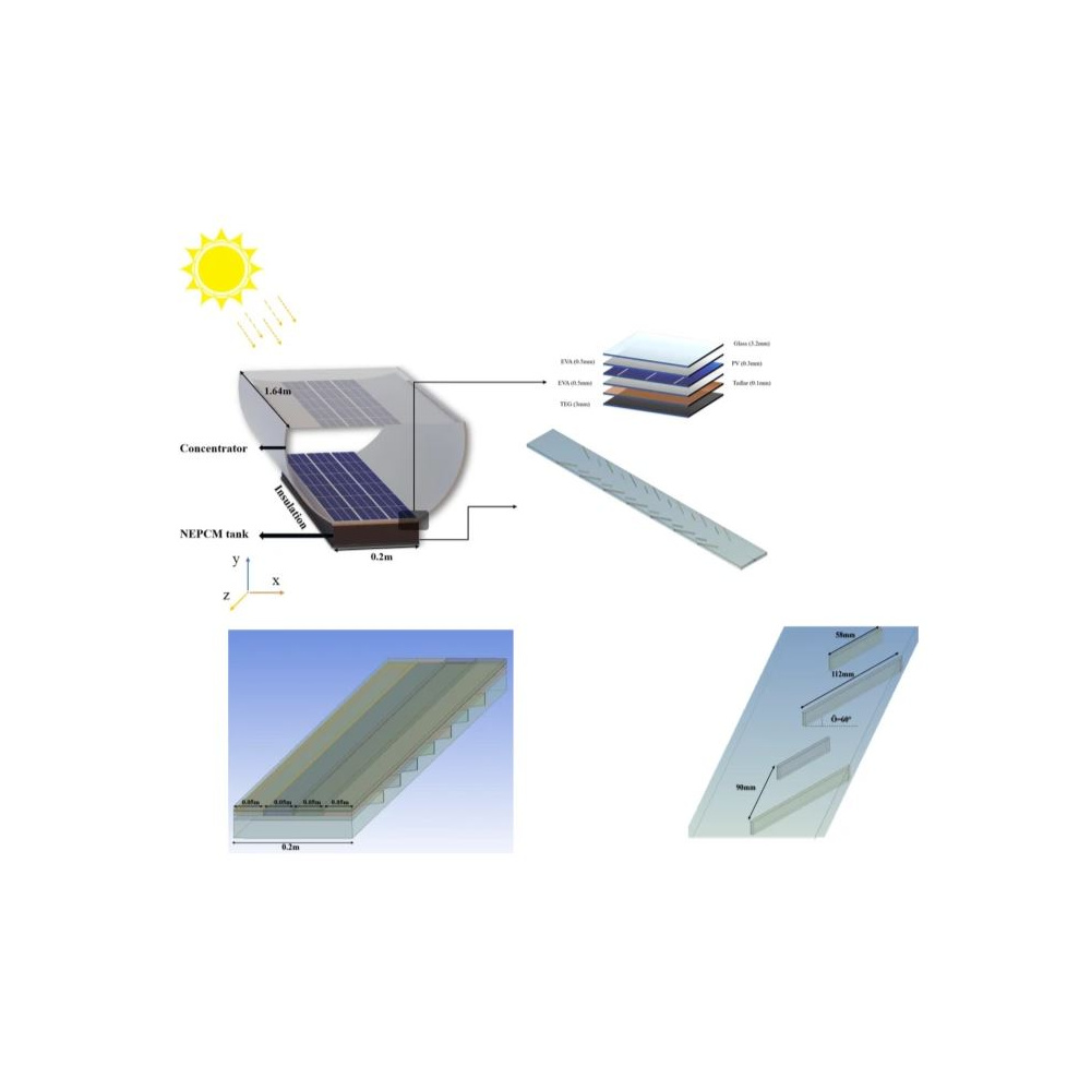 Scientists design concentrating PV system equipped with cooling, waste ...
