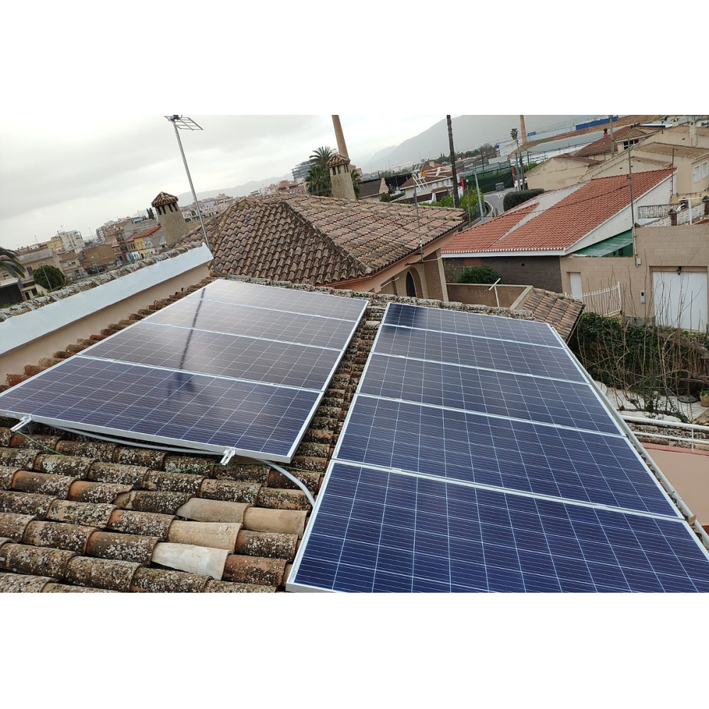 The impact of different substrates on solar module performance - Setpile