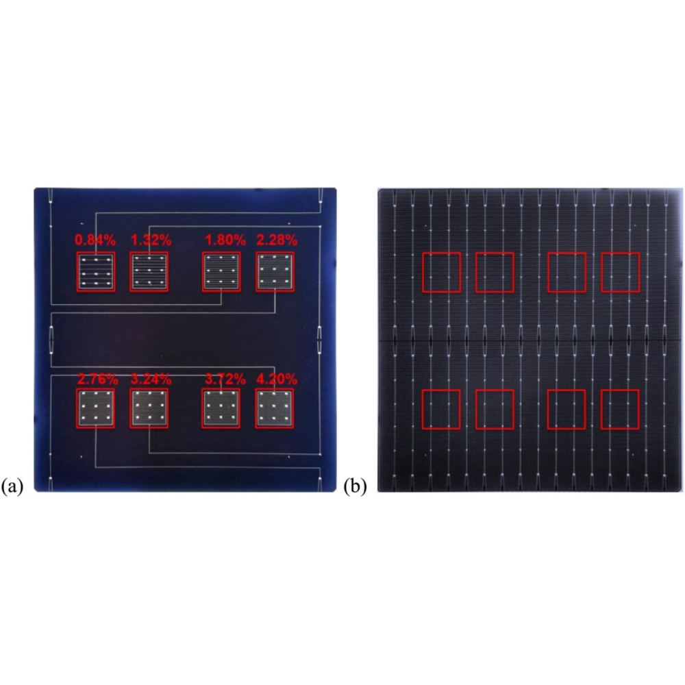 Jolywood’s laser-assisted firing process increases TOPCon solar cell ...