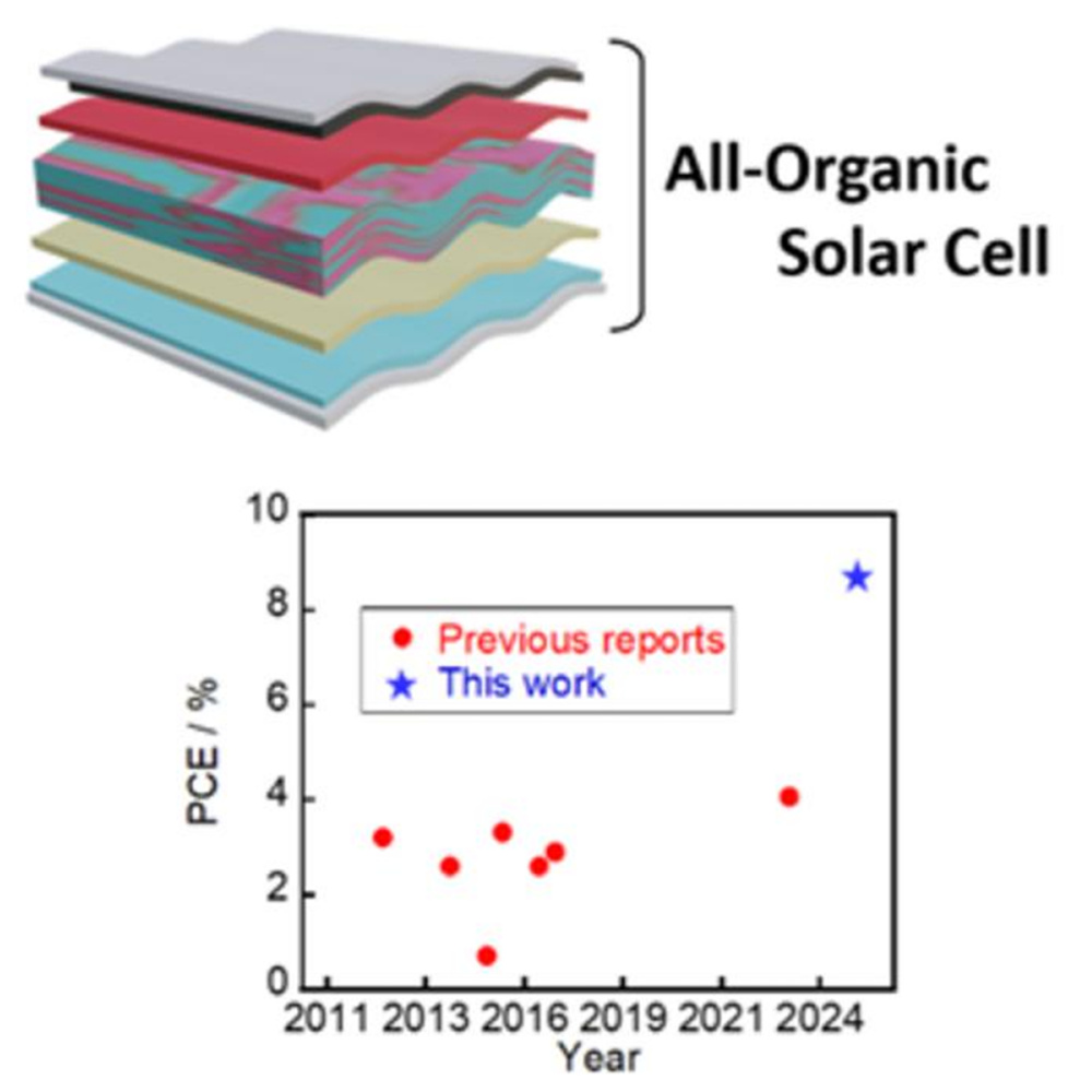 Scientists fabricate all-organic solar cell with record 8.7% efficiency ...