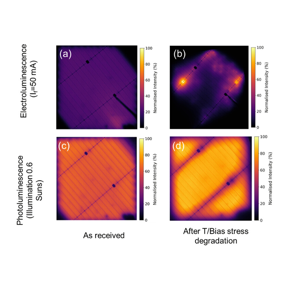 Scientists discover new failure mode in LECO-treated TOPCon solar cells ...