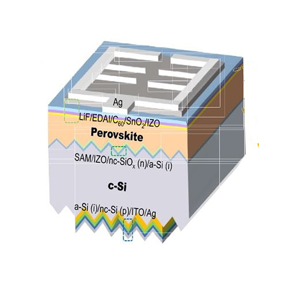 Longi unveils 34.58%-efficient tandem perovskite-silicon solar cell ...